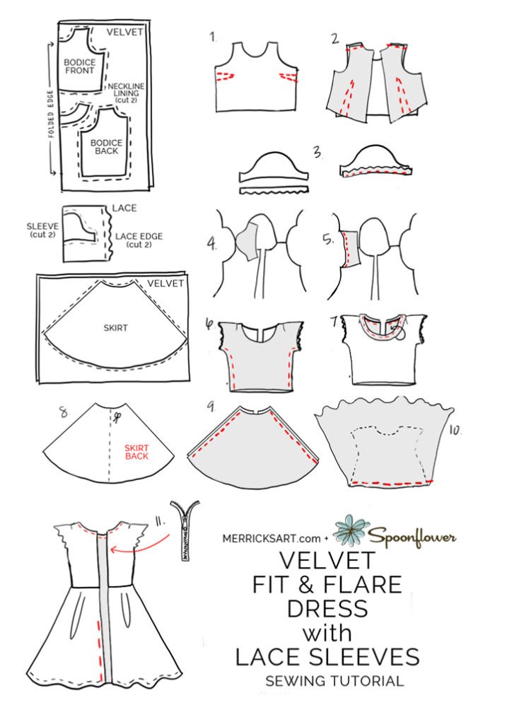 Velvet and Lace Holiday Dress Sewing Tutorial - Merrick's Art