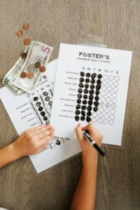 All the Details about our Family Economy System - Merrick's Art
