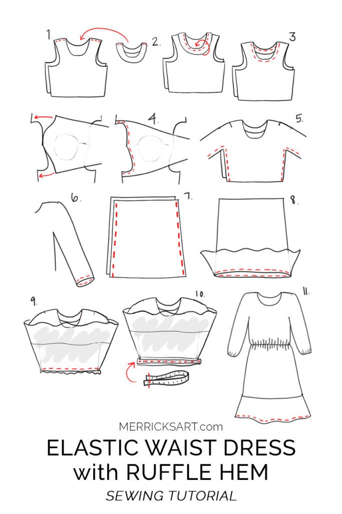 Elastic Waist + Ruffle Hem Dress Pattern (Christmas Dress) - Merrick's Art