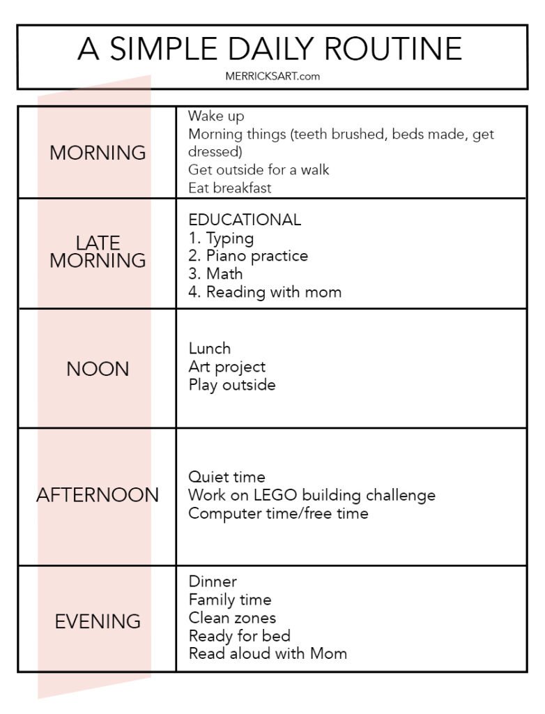 Educational Things to Do at Home with Kids - Merrick's Art