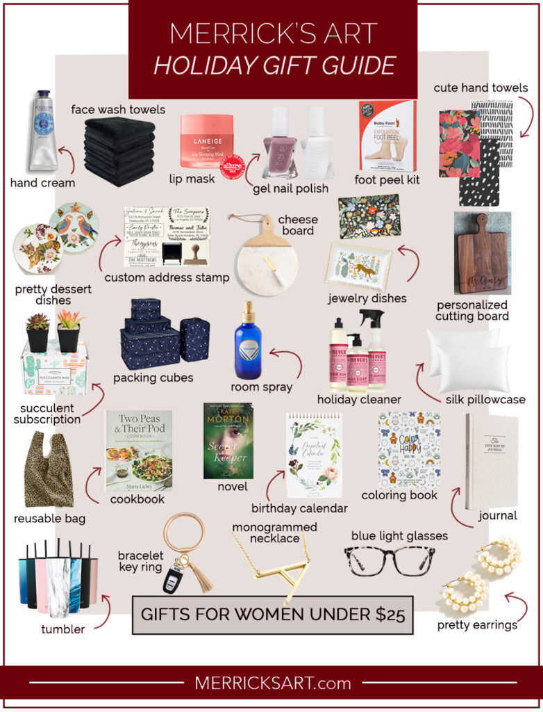 Gift Ideas for Women in Your Life: Friends, Sisters, and Moms