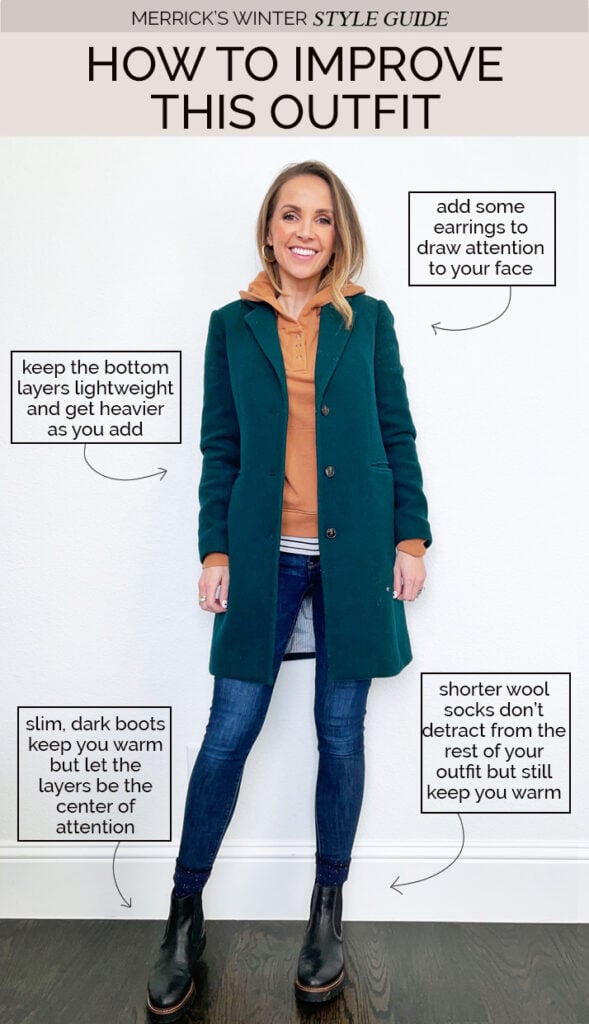 Winter Layering: The Winter Style Guide | Merrick's Art