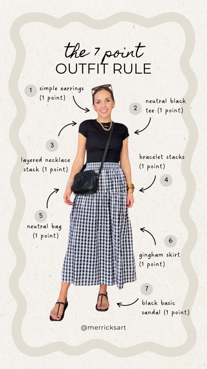 The 7 Point Outfit Rule I'm Following - Merrick's Art